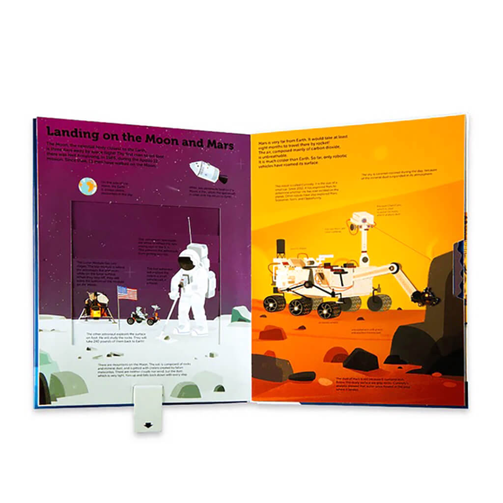 Ultimate Book of Space – NINI and LOLI
